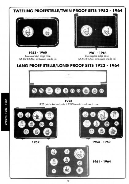 Randburg Coin Catalogue 1998 to 1999
